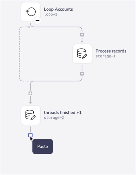 copy pasting steps tray documentation