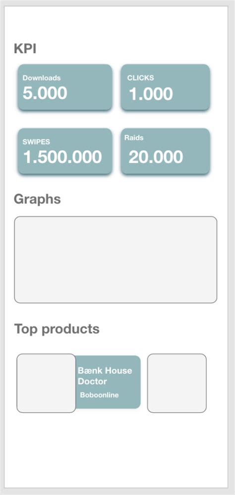 Adobe XD To Flutter Code Female Tech Entrepreneur