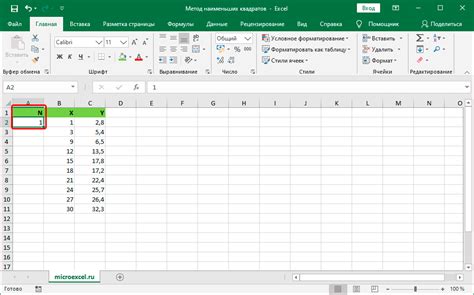 Применение метода наименьших квадратов в Excel пример