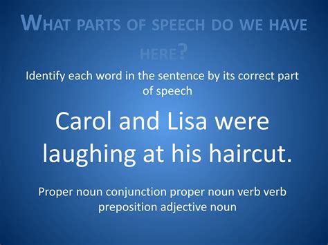 Parts Of Speech Are Categories That Classify Words Based On Their