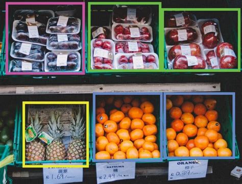 Data Annotation Lts Global Digital Services