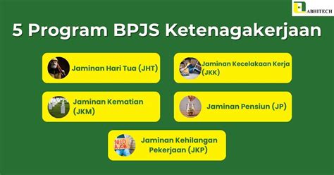 Iuran Bpjs Ketenagakerjaan Di Tahun 2025 Panduan Lengkap Untuk Hr Dan Karyawan