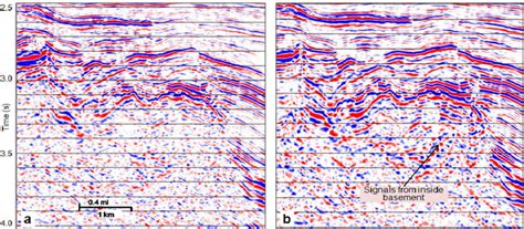 Seismic Section Showing The Effect Of Combining Radon Transform And