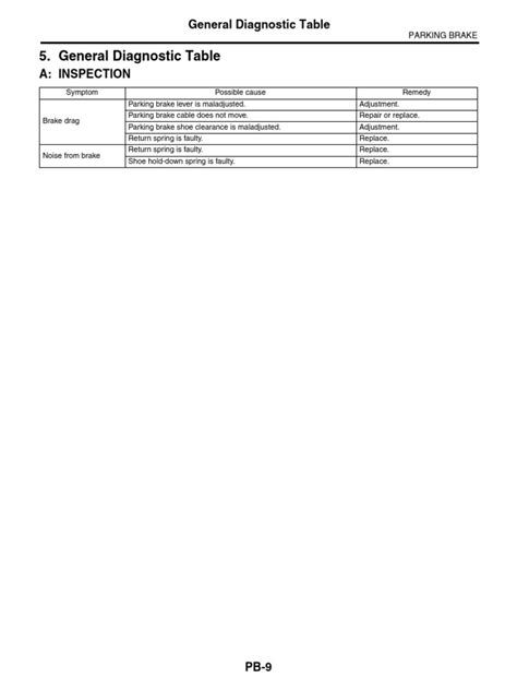 05 General Diagnostic Table Pdf