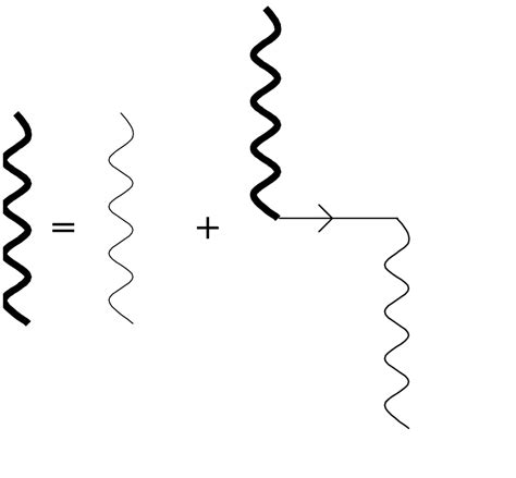Graphic Equation For Effective Kinematic Interaction Download