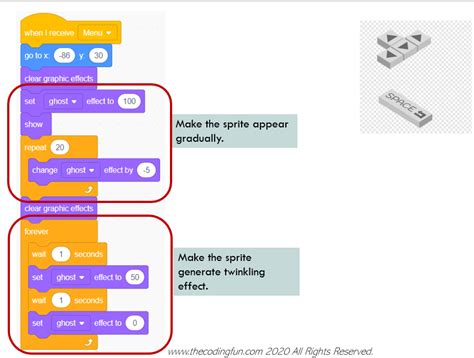 Learning Scratch By Reading And Analyzing Others Project Beatcube Part I The Coding Fun