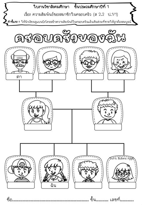 ใบงาน สังคม ประวัติ ใบงาน สื่อสังคม ครูยู่ยี่