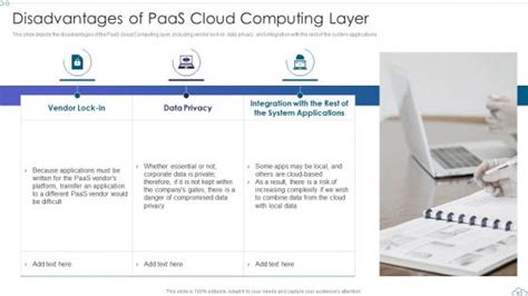 Cloud Computing Service Models Powerpoint Presentation Slides Presentation Graphics