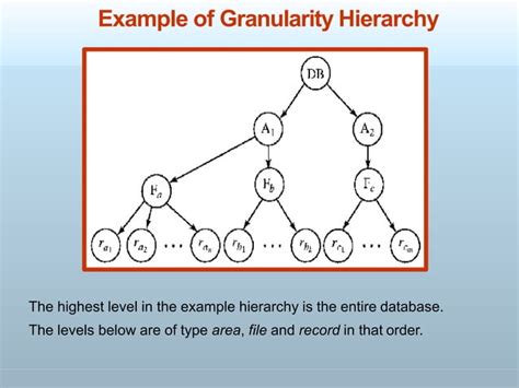 concurrency control and deadlock handling pptx