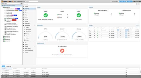 Home Assistant Proxmox VE 8 0 Quick Start Guide