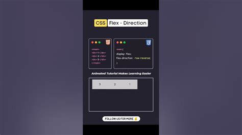 Learn Css Flex Direction Subscribe Html5 Programming Support Youtube