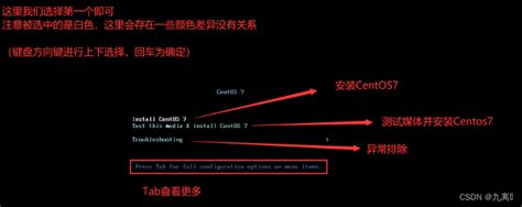 Linux下安装docker教程linux安装docker教程 Csdn博客