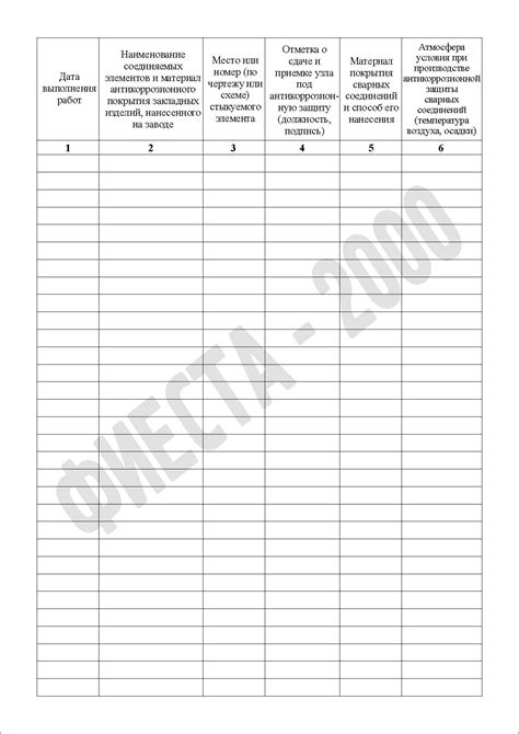 Журнал антикоррозионной защиты сварных соединений образец заполнения