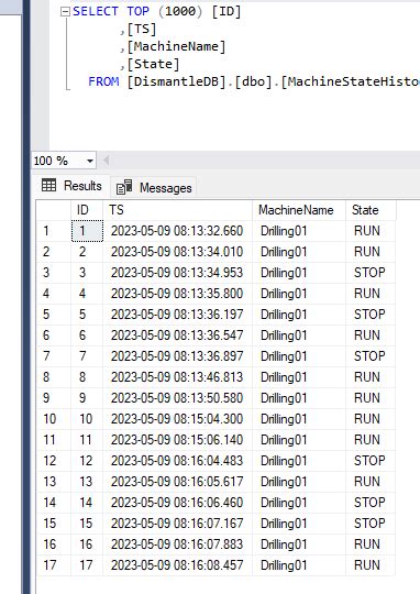 Store Machine States In Sql Server And Build A Data Historian Best