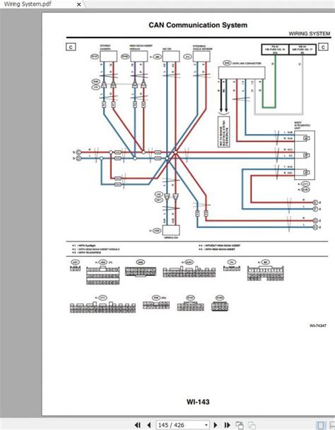 Subaru Wiring Diagram Pdf Wiring Digital And Schematic