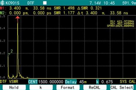 Vector Network Analyzer Bird Bn100 Usb Vector Network Analyzer Manufacturer From Chennai