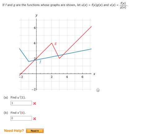 Solved If F And G Are The Functions Whose Graphs Are Shown Chegg Com