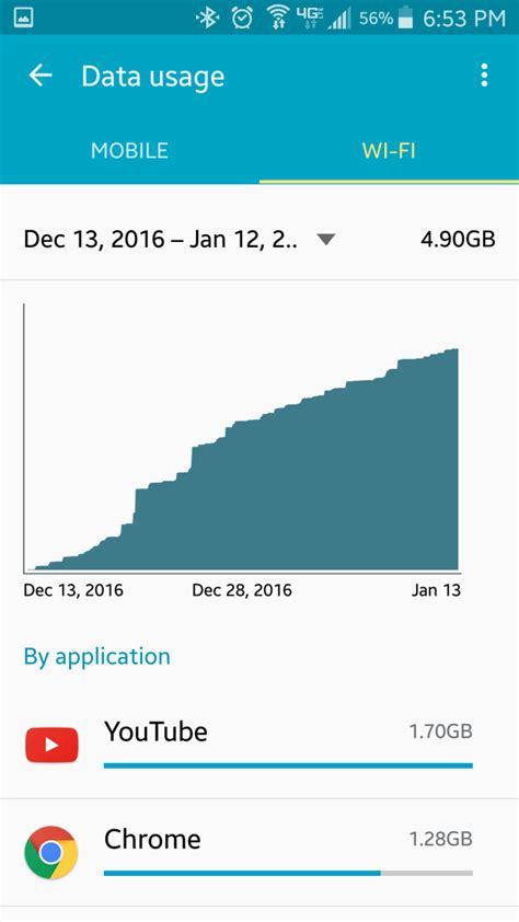 Excede Internet Usage Monitor Nsahollywood