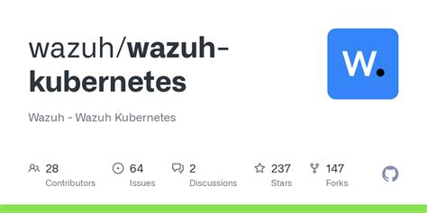Issues Wazuh Wazuh Kubernetes GitHub