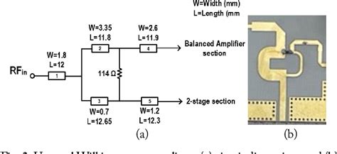 Figure 1 From Design Of A Load Modulated Balanced Amplifier With A Two Stage Control Power