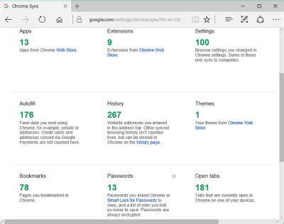 Fix The Google Chrome Sync Feature Not Working