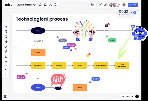 block diagram maker diagram with ease online miro
