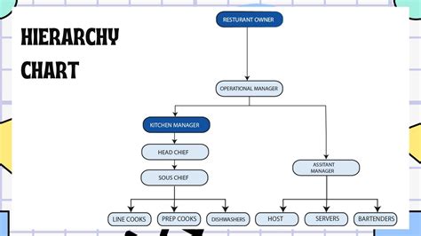 Interior Project Site Analysis Program Analysis 9 Images Behance