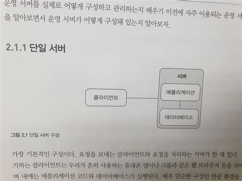 책 서비스 운영이 쉬워지는 Aws 인프라구축 가이드