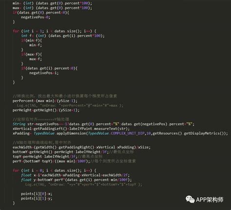 仿金融app收益曲线图