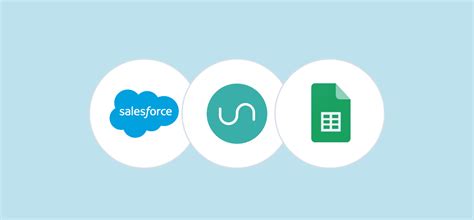 How To Automatically Sync Jira Issues In Multiple Projects In 2024