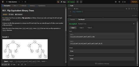 Mohit Tiwari On Linkedin Successfully Completed Day 79 Of Mastering C And Python 🚀