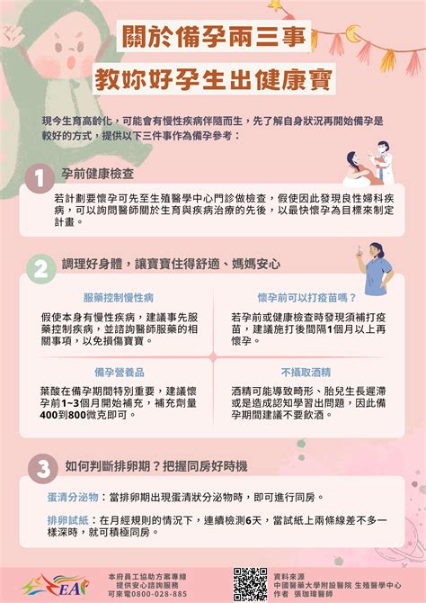 臺中市政府員工協助方案網站 安心宣導 臺中市政府員工協助方案112年度安心宣導part7