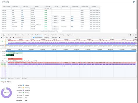 Datatable Jumptopagedropdown Does Not Perform For Larger Lazy Tables · Issue 6929 · Primefaces