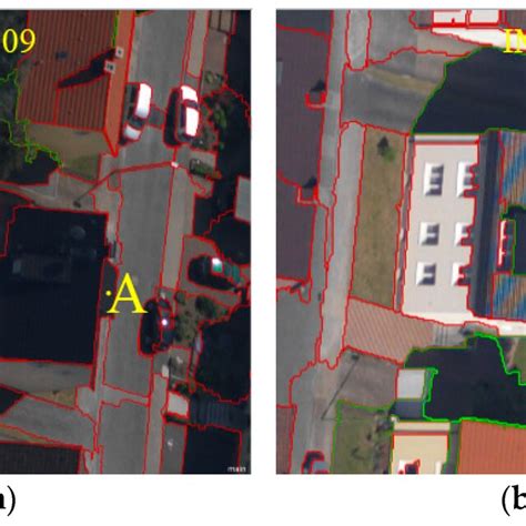 Process Of Removing Tree Points From Non Ground Dim Points A The Dim Download Scientific
