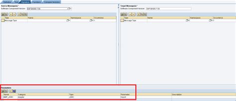 Learn How To Migrate Jdbc Lookups From Sap Process Orchestration To