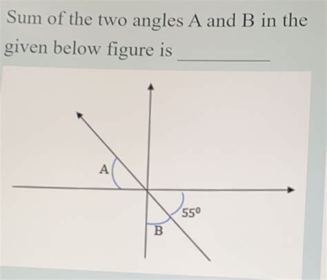 solved sum of the two angles a and b in the given below figure is