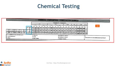 How To Review Material Test Certificates MTR During Material Inspection