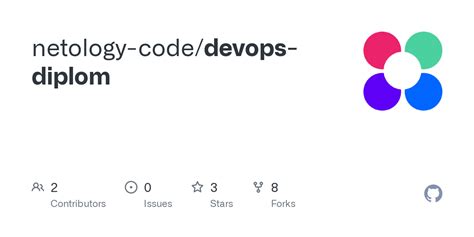 Github Netology Codedevops Diplom