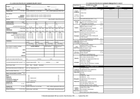 Classroom Profile Sheet Pdf Nonverbal Communication Curriculum