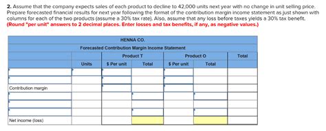 Solved Required Compute The Break Even Point In Dollar Chegg