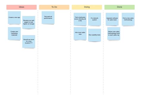 20 Kanban Board Examples For Teams In 2024