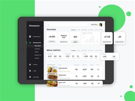 Restaurant Dashboard UI Dashboard Ui Dashboard Dashboard Design