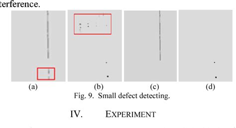Figure 1 From Online Defect Inspection Algorithm Of Bamboo Strip Based On Computer Vision
