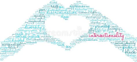 Intersectionality Vector Stock Illustrations 379 Intersectionality