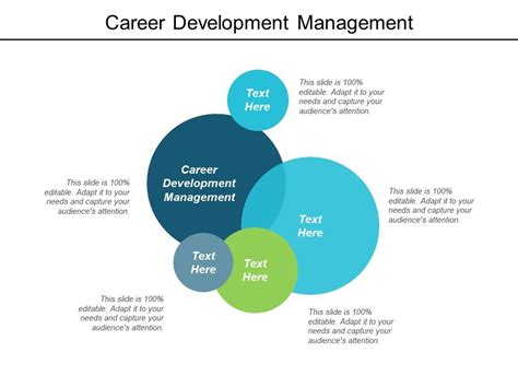 career development management ppt powerpoint presentation diagrams cpb presentation powerpoint