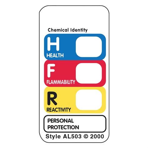 Labelmaster Hazcom Label Paper English Hazcom Red Blue Yellow Whitewhite 1 In Height 2