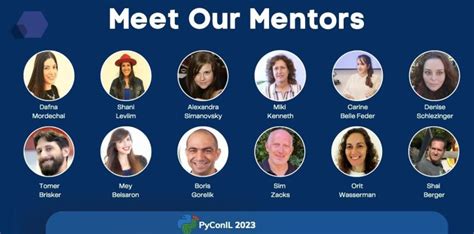 Pycon Israel On Linkedin Python