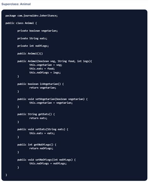 Inheritance Abstract Class Dan Interface Kapan Harus