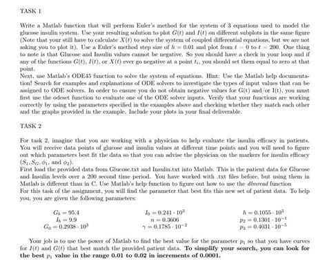 Write A Matlab Function That Will Perform Euler S Chegg
