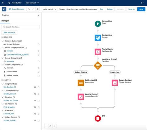 Improve Business Processes With Salesforce Automation Salesforce